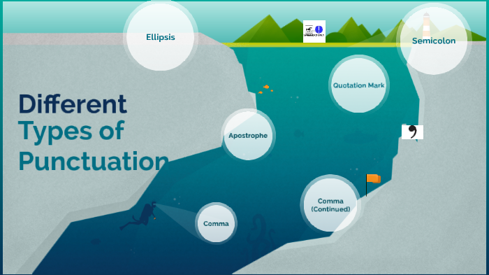 Different Types of Punctuation by Jacob Medlin on Prezi