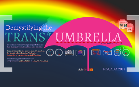 Demystifying the Trans* Umbrella by Courtney Drew on Prezi