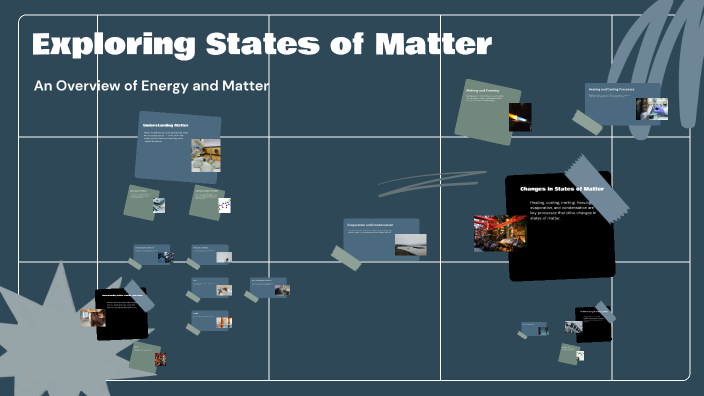 Exploring States of Matter by Mahmoud Morsy on Prezi