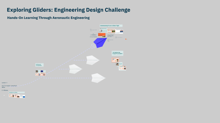 Exploring Gliders: Engineering Design Challenge by Richard Levens on Prezi