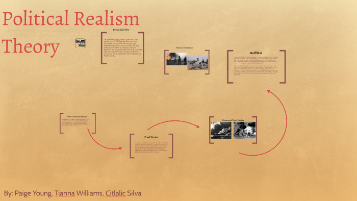 Political Realism Theory by Tianna Williams on Prezi