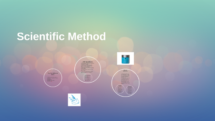 Ask Questions! by wilbert castaneda on Prezi