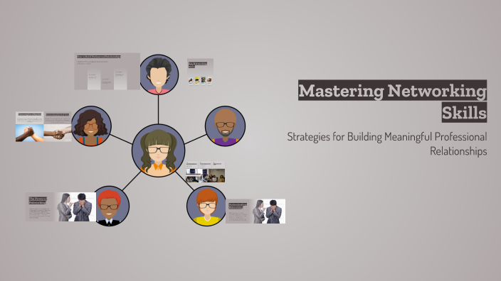 Mastering Networking Skills by Paweł Magdziński on Prezi
