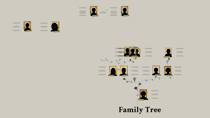 Gottlieb Family Tree by Jennifer Wolff on Prezi