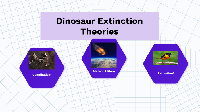 Dinosaur Extinction Theories Visual Aids by Aliya Kareemullah on Prezi