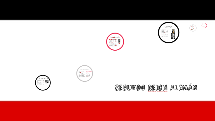 Segundo Reich Alemán by Va Ma on Prezi