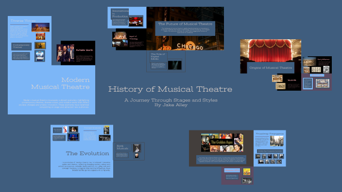 History of Musical Theatre by Jake Alley on Prezi