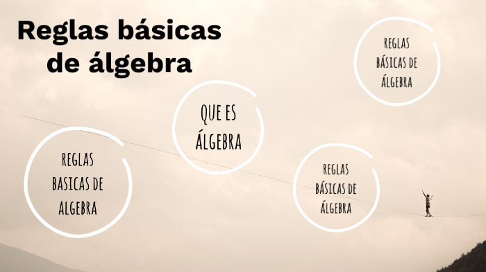 Reglas basicas de algebra by andres felipe lizcano ocampo on Prezi