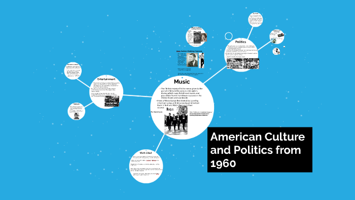 American Culture and Politics from 1960 by Lauren LeBouef on Prezi