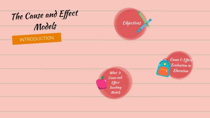 The Cause and Effect Models; Steps in the Cause & Effect; Cause ...