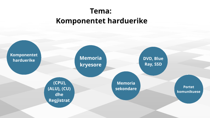 Komponentet harduerike by Donjeta Bajraktari on Prezi