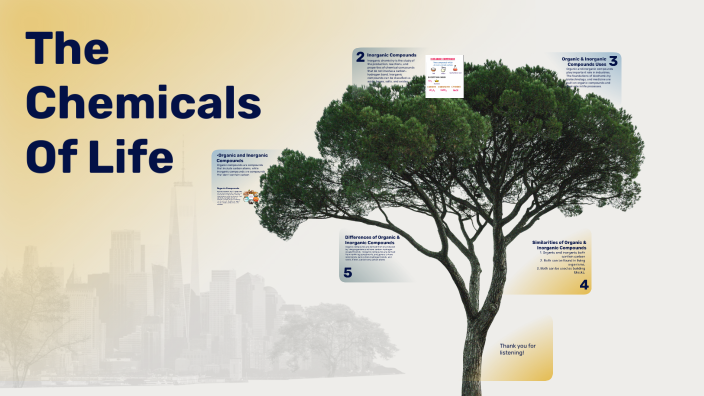 The Chemicals of Life •Organic and inorganic compounds by Mary Diane ...