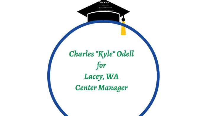 Interview Presentation by Kyle Odell on Prezi
