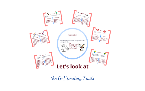 Introduction to the 6+1 Traits of Writing by Barry Schaub on Prezi