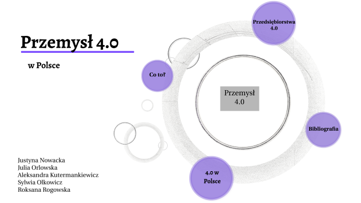 by Justyna Nowacka on Prezi