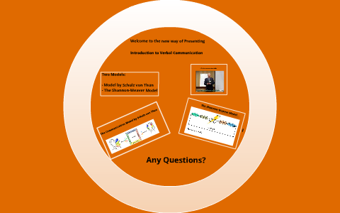 Introduction to Verbal Communication by E Ras