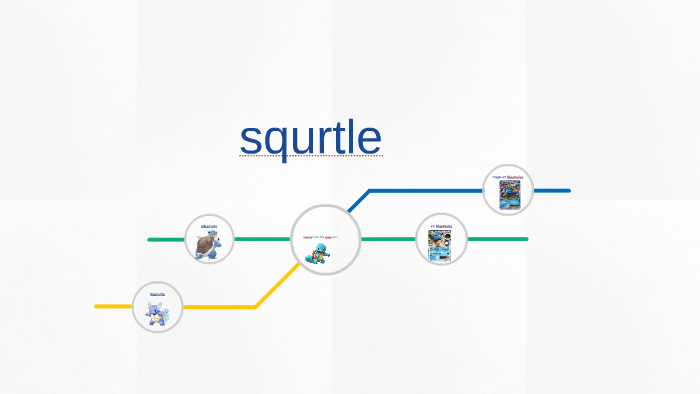 Squrtle is the first evole form by alexzander rodriguez on Prezi