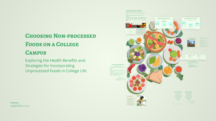 Choosing Unprocessed Foods on a College Campus by Shanna Vaysblat on Prezi