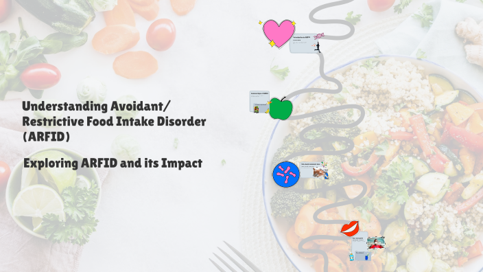 Understanding Avoidant/Restrictive Food Intake Disorder (ARFID) by ...