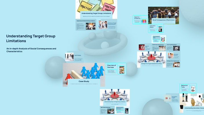 Understanding Target Group Limitations by Frederick Huijghe on Prezi