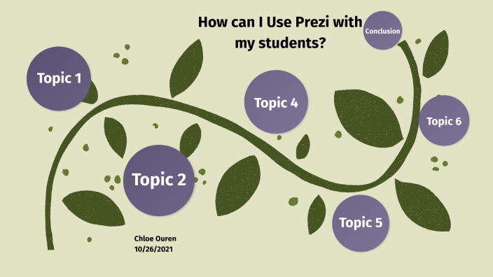 How can I use Prezi with my students? by Chloe Ouren on Prezi