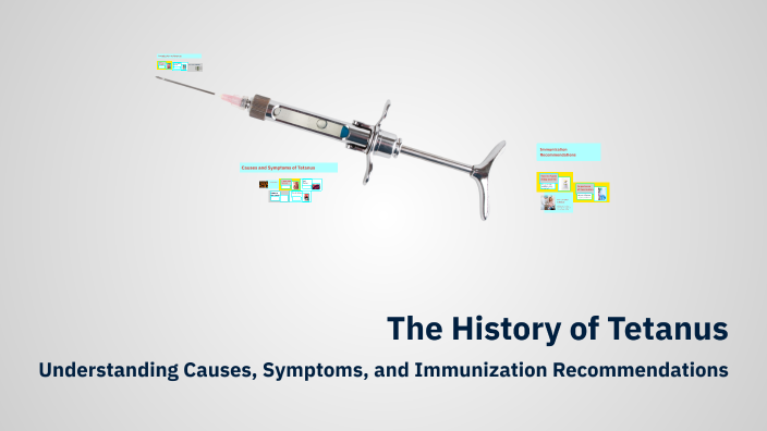The History Of Tetanus By Kathiaa Cruz On Prezi