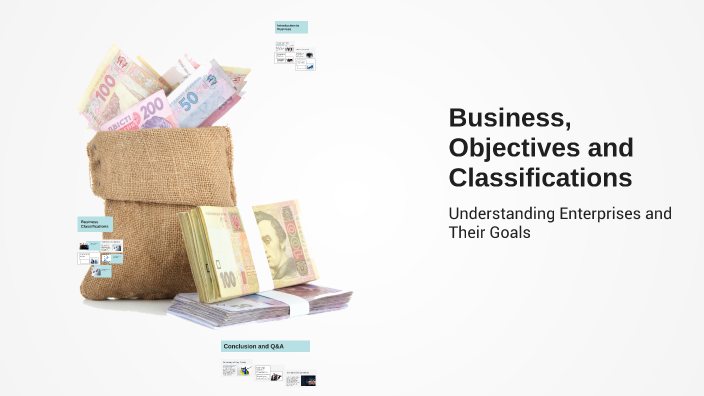 Business, Objectives and Classifications by Дорофеєв Андрій on Prezi