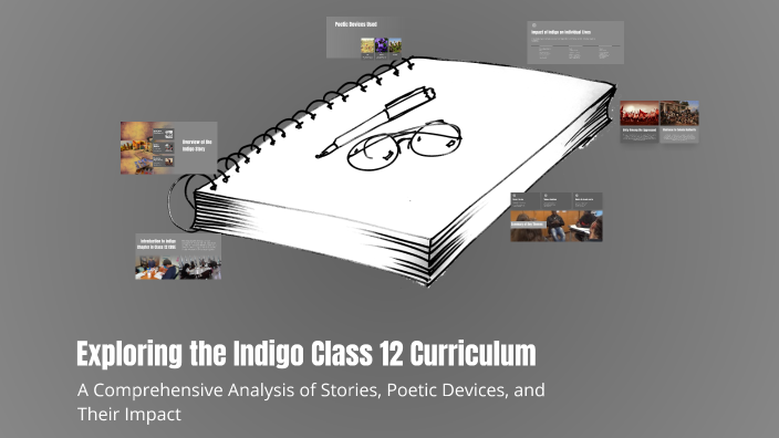Exploring the Indigo Class 12 Curriculum by Haresh S RWS on Prezi