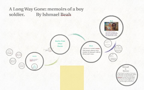A Long Way Gone: memoirs of a boy soldier. By Ish by luke duff on Prezi