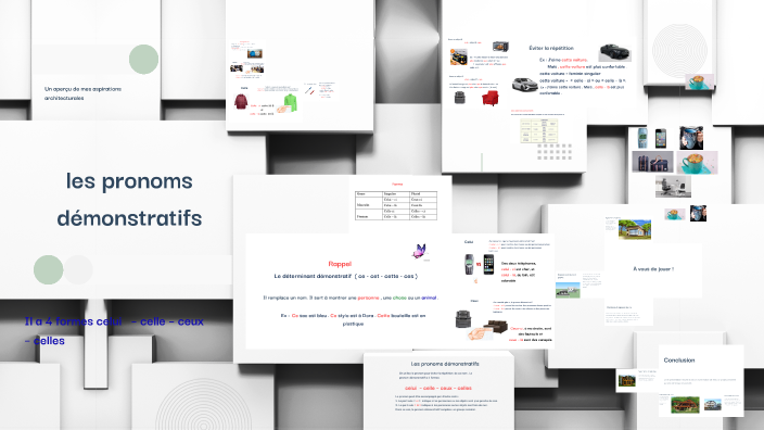le pronom démonstratif by eva youssef on Prezi