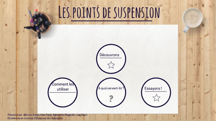 Les points de suspensions by Léa Rapin on Prezi