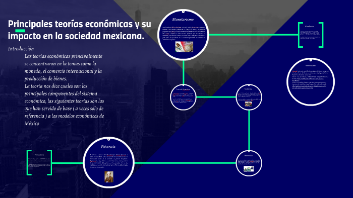 Principales teorias económicas y su impacto en la sociedad m by Fernando Muro on Prezi