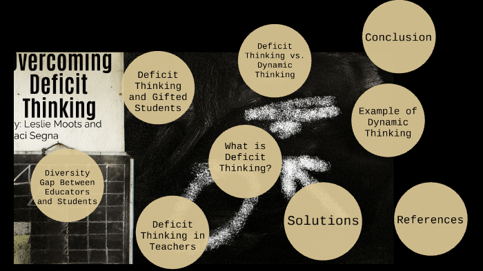 Research Paper: Deficit Thinking by Kaci Segna on Prezi