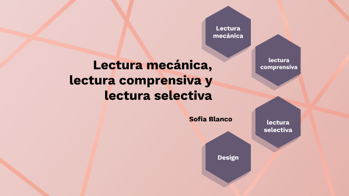 Lectura mecánica - Lectura comprensiva o receptiva y Lectura selectiva ...