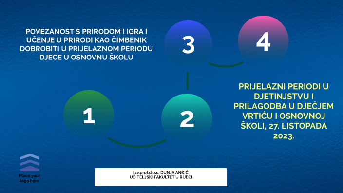 POVEZANOST S PRIRODOM I IGRA I UČENJE U PRIRODI KAO ČIMBENIK DOBROBITI ...