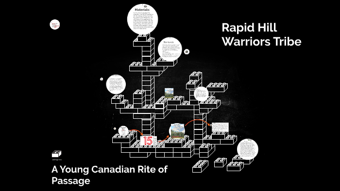 A Young Canadian Rite of Passage by Tyler villeneuve on Prezi