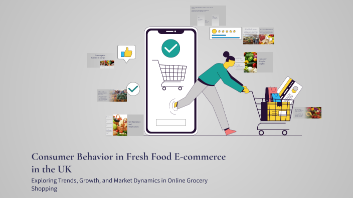 Consumer Behavior in Fresh Food E-commerce in the UK by SOUMEE PAUL on ...