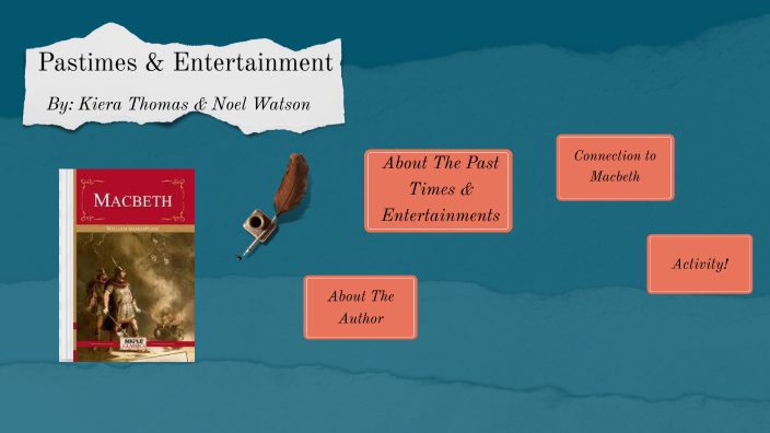 Shakespeare Research Project by Kiera Thomas on Prezi