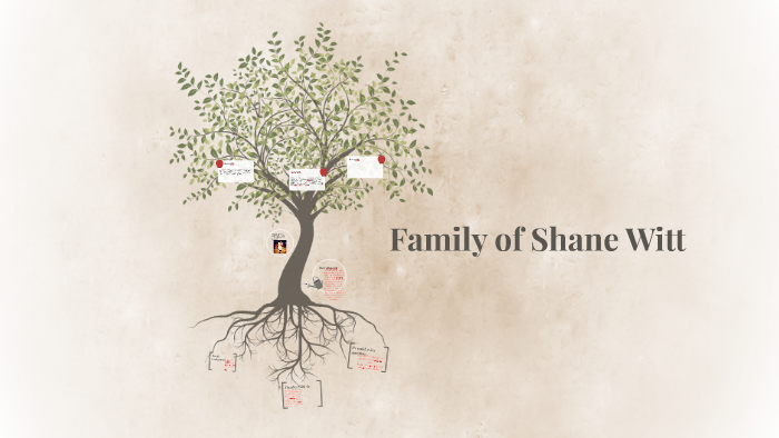 Family of Shane Witt by shane witt on Prezi