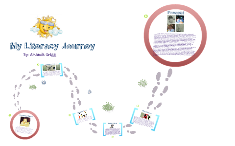 My Literacy Journey by Amanda Grigg on Prezi