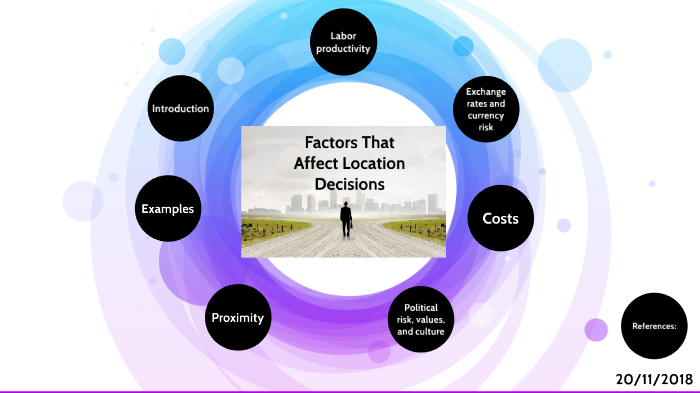 Factors That Affect Location Decisions by Ali Soto on Prezi