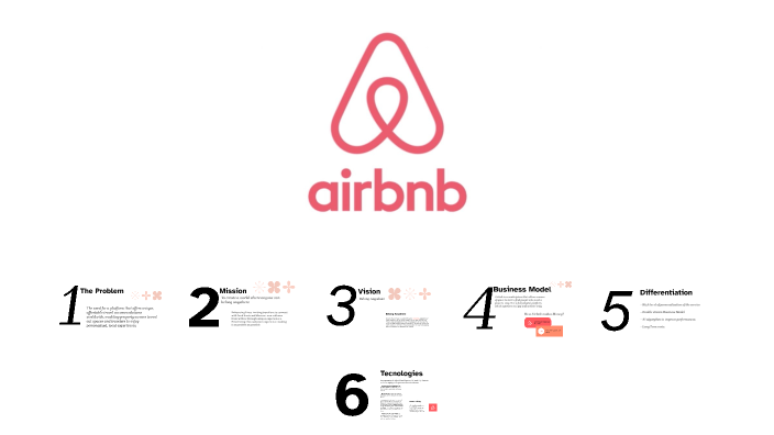 Airbnb project by Antonio Melchionna on Prezi