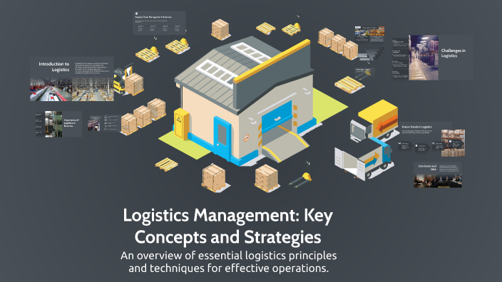 Logistics Management: Key Concepts and Strategies by Nicolas SAINTE ...