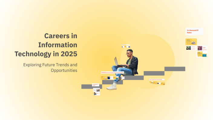Careers in Information Technology in 2025 by Pallavi Ranjan on Prezi