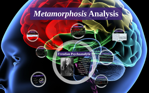 Freudian Lens by Natalie Pittman on Prezi