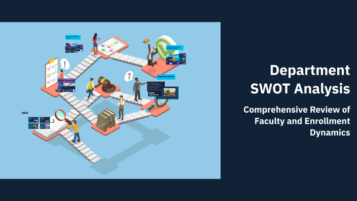 Department SWOT Analysis by E Hastings on Prezi