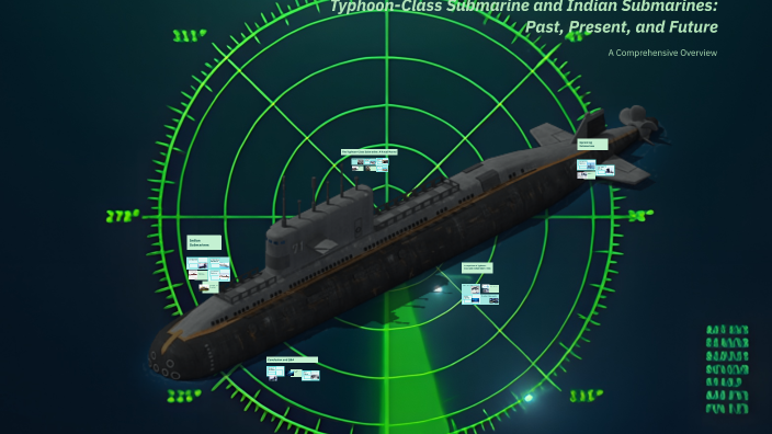 Typhoon-Class Submarine and Indian Submarines: Past, Present, and ...