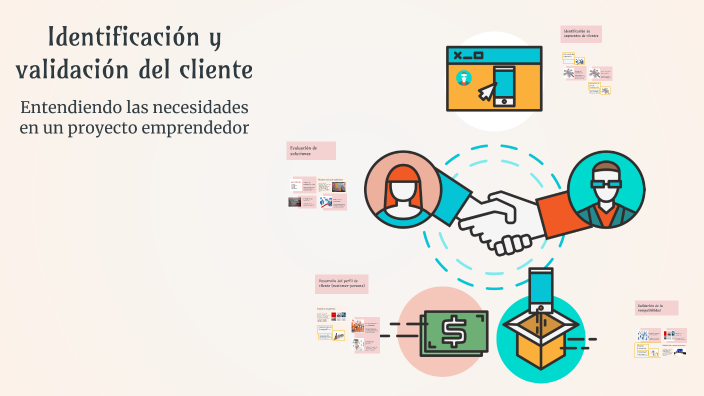 Identificación y validación del cliente by nicte valdez on Prezi