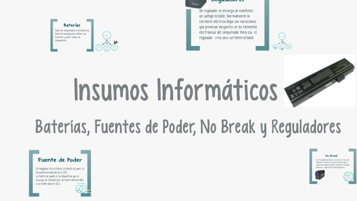 Insumos Informáticos by on Prezi