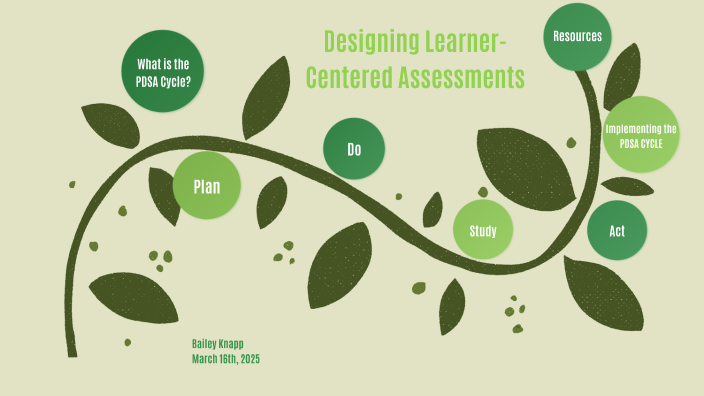 Designing Learner-Centered Assessments by Bailey Knapp on Prezi